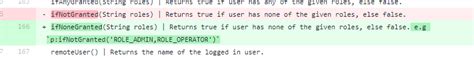Page Authorization Wrong Documentation Issue Primefaces Primefaces GitHub