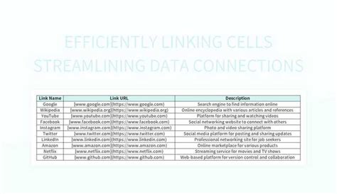 Improving Data Connections By Linking Cells Effectively Excel