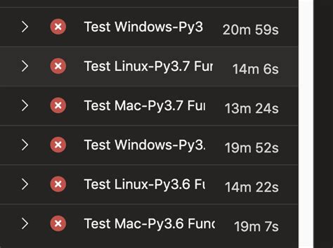 PR Pipelines Failing Due To Failing Test Issue 8804 Microsoft