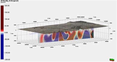 Comparison Between Geological Section And 3d Gravity Inversion Download Scientific Diagram