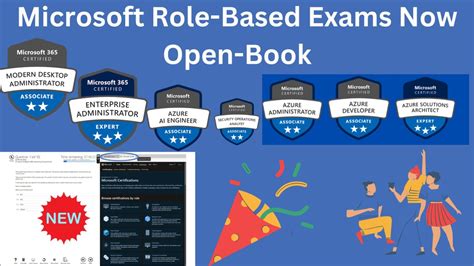 Shafiuddin Mohammed On Linkedin Enhancing Certification Exams