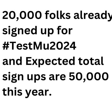 Asad Khan On Linkedin 20000 Software Testing Professionalsdevelopers Already Signed Up For