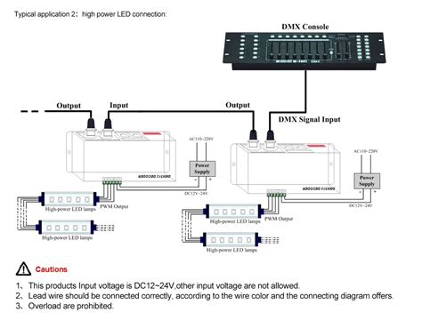 Dmx Decoder Rgb Led Channels A Led Dmx Decoder For Rgb Led Dmx Decoder Dmx Controller