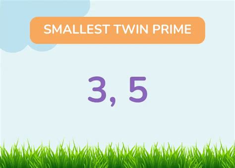 What Are Twin Prime Numbers
