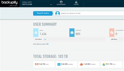 Datto Backupify Review Pricing Pros Cons Features CompareCamp Com