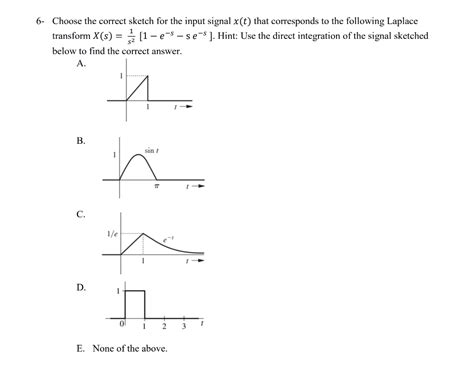 Solved Choose The Correct Sketch For The Input Signal X T Chegg
