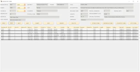 Software Developer And Writer Data Science Using Jdbc And Mysql With