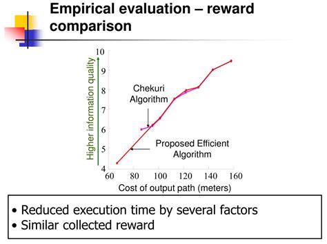 PPT Efficient Planning Of Informative Paths For Multiple Robots