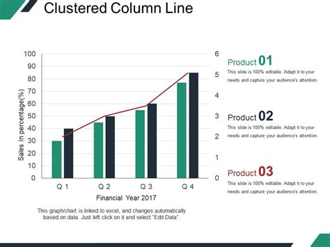 clustered column line powerpoint slide ideas powerpoint slide