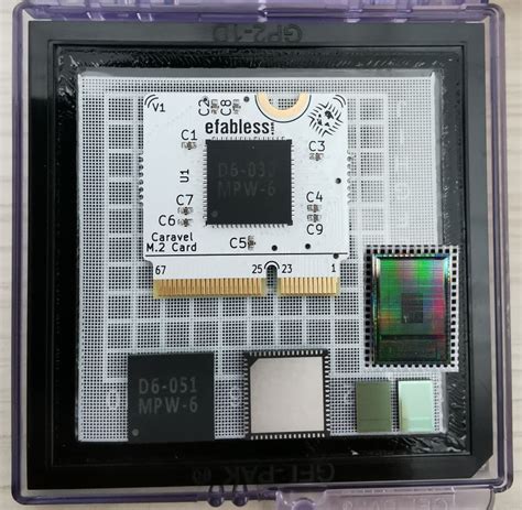 Efabless Corporation On Linkedin Semiconductor Chipdesign