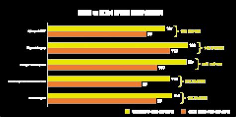 美商海盗船内存事项 高性能ddr5、pc和笔记本内存