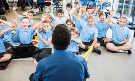 Understanding Vygotsky Scaffolding In Education