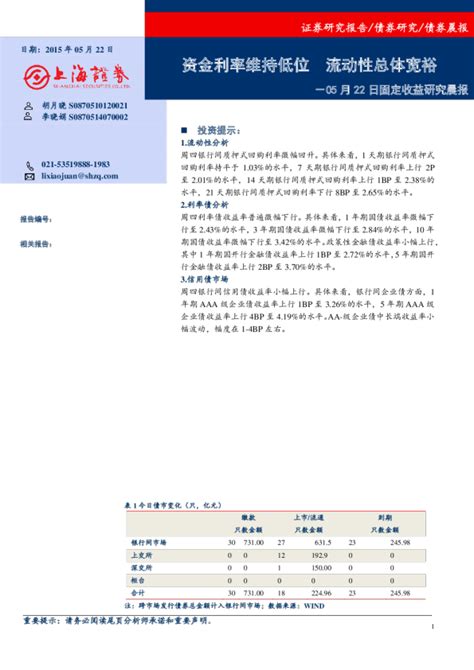 固定收益研究晨报：资金利率维持低位 流动性总体宽裕