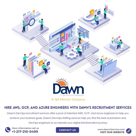 Dawn It Services And Solutions Llp On Linkedin Software Testing Services And Qa Consulting