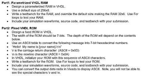 Solved Part Parametrized VHDL RAM Design A Parameterized Chegg Com