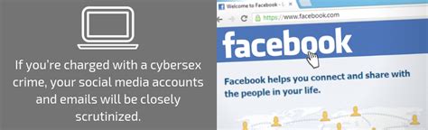 Are Cybersex Sting Operations Entrapment