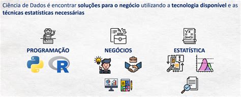 O Que é Ciência De Dados O Que Faz Um Cientista De Dados