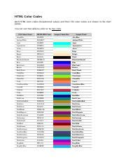 HTML Color Codes Pdf HTML Color Codes Both HTML Color Codes Hexadecimal Values And Their CSS