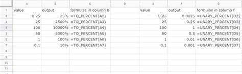 To Percent Function In Google Sheets Examples