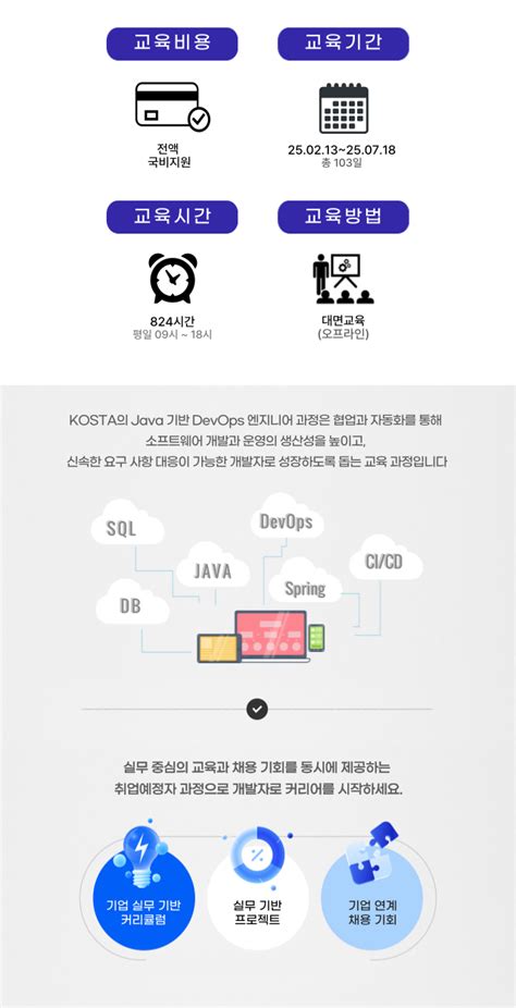 마감 Java 기반 Devops 개발자 양성 훈련과정 가산교육센터