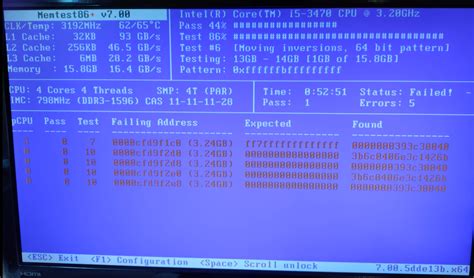 Memtest86 Errors Not Much Observed As Far As Other Problems H Ard