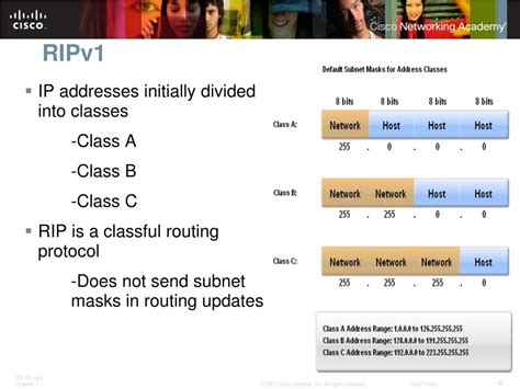 PPT RIP Version 1 PowerPoint Presentation Free Download ID 6062558