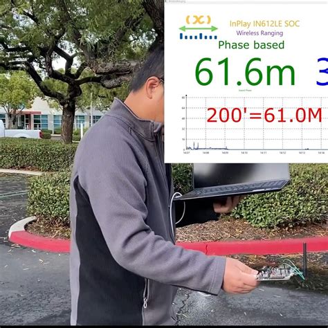 Inplay Inplay Inc • Instagram Photos And Videos