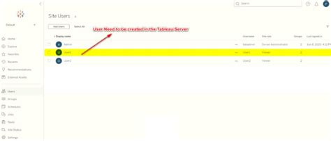 Steps To Securely Embed Tableau Dashboards In Custom Web Applications
