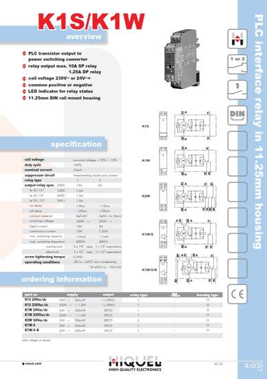 Hiquel Plc Interface Relay Met