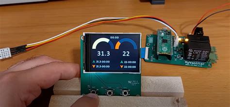 How To Implement Temperature Monitoring On Raspberry Pi By Ampheo