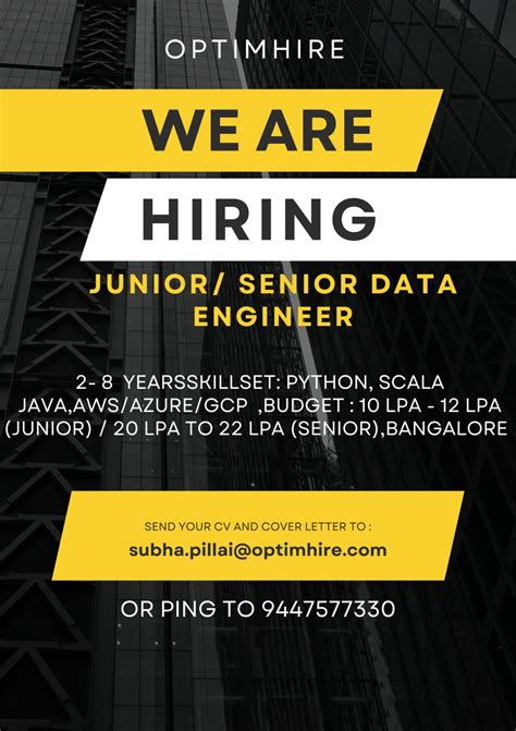 Subha Pillai On Linkedin Dataengineers Python Java Scala Aws
