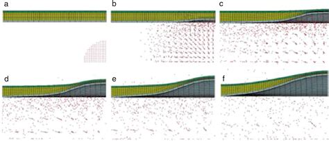 Crush Behaviour Of Auxetic Cellular Structures Science And Tecnology Of Materials