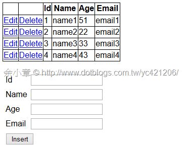C NET ASP NET Webform S GridView Binding DisplayNameAttribute Use