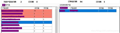 Datagridview数据刷新datagridview自动刷新 Csdn博客