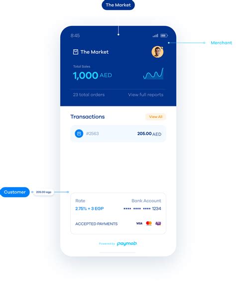 Paymob Market Place