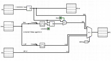 P Cpu Test Blog Flyinglandlord S Blog
