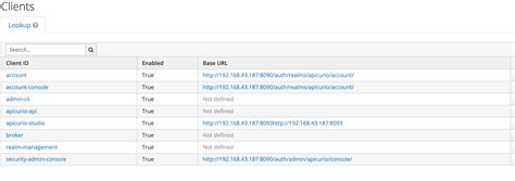 Docker Compose Invalid Parameter Redirecturi · Issue 2003