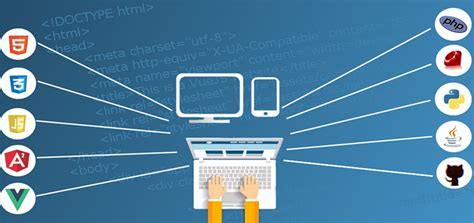 Artificial Intelligence In Web Design Development And Marketing