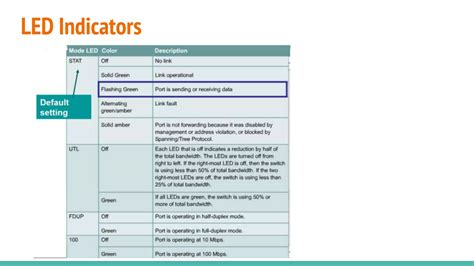 Basic Switching Concepts And Configuration Pptx Operating Systems Computer Software And