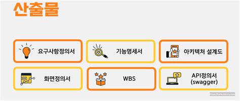 Github Solbikosurveyplatform 설문조사 기반 데이터 공유 플랫폼