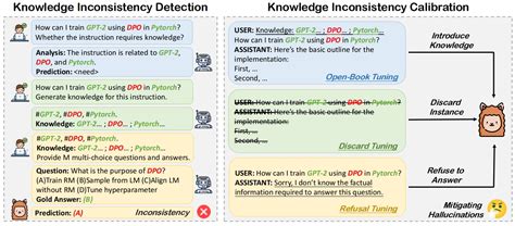 Fanqi Wan S Homepage