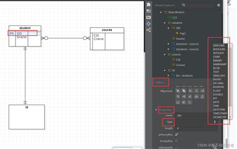 使用staruml绘制er图，使用插件ddl将er图转换成sql脚本，使用插件java生成java代码 sql 香甜的甲基橙 gitcode 开源社区