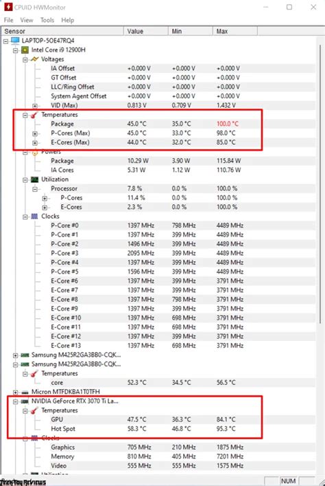 Lenovo Legion I Pro Gen Review