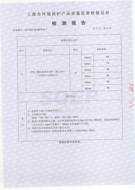 第1页airtamer爱塔梅尔a310 Pm25去除率检测报告爱塔梅尔airtamer负离子随身便捷式空气净化器官网
