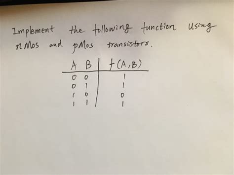 Solved Implement The Following Function Using N Mos And P