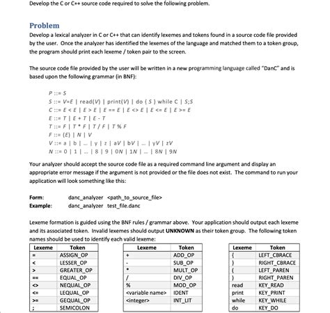 Develop The C Or C Source Code Required To Solve