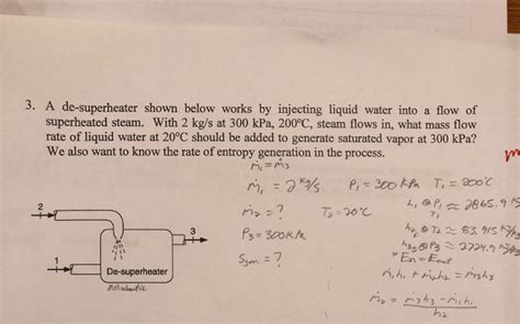 Solved 3 A De Superheater Shown Below Works By Injecting