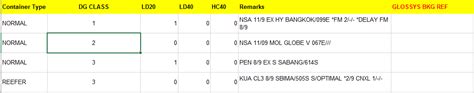 Hp Uft Uft Problem In Extracting Data From Excel File And Input In