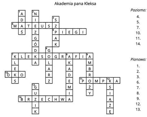 Układamy pytania do haseł w krzyżówce Akademia pana Kleksa