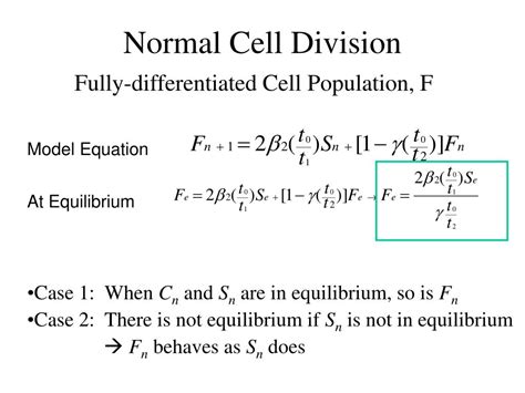 Ppt Linear Equations General Form X N 1 Ax N B If B 0 The Equation Is Homogeneous